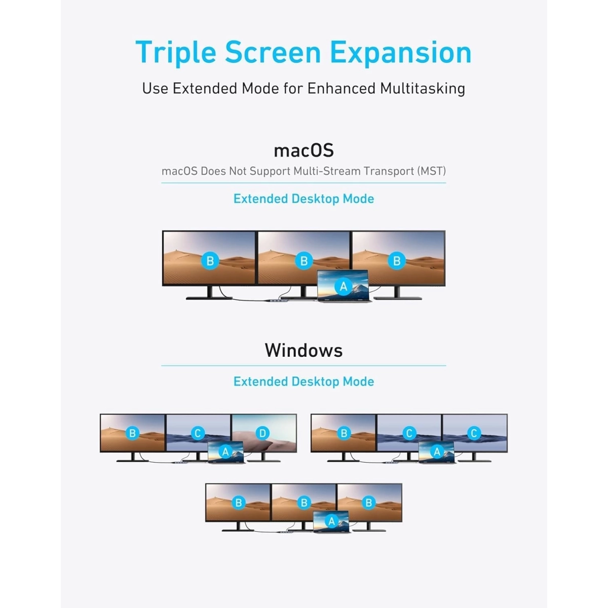 ANKER USB-C Hub (8-in-1, Triple Display) Sivi - Anker Srbija