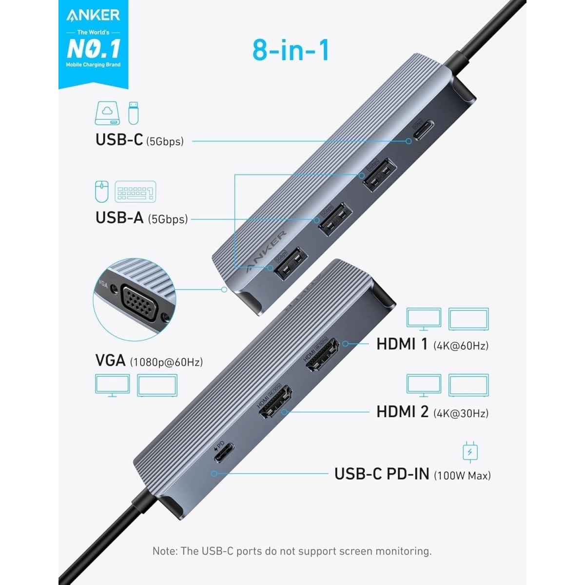 ANKER USB-C Hub (8-in-1, Triple Display) Sivi - Anker Srbija